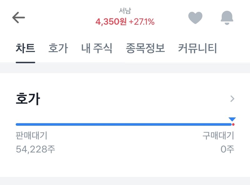 메이플스토리 인벤 상온 초전도체 관련주 근황 메이플스토리 인벤 자유게시판
