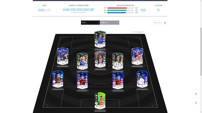 Fc 온라인 인벤 프랑스 출격 가능 Fc 온라인 인벤 팀전술 평가 상담 게시판