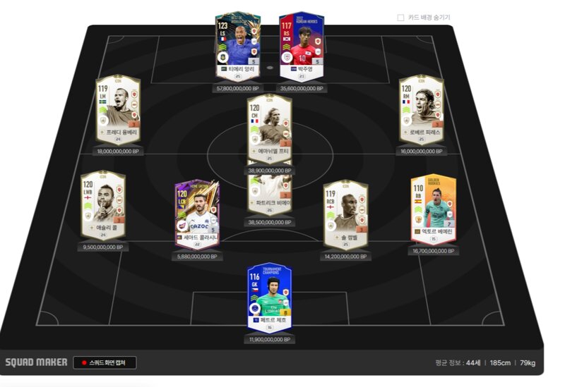 Fc 온라인 인벤 선배님들 급여 250 팀 아스날 밀란 브라질 중 추천 해주세요~~ Fc 온라인 인벤 팀전술 평가 상담 게시판