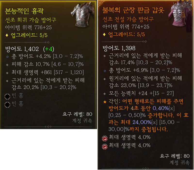 디아블로4 인벤 갑빠 선택좀여 디아블로4 인벤 강령술사 게시판