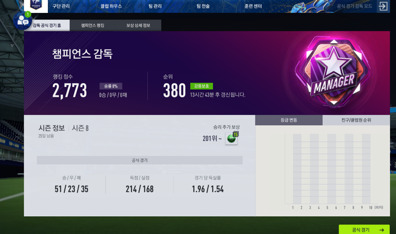 피파 온라인4 인벤 챔스도착 피파온라인4 인벤 감독모드 게시판