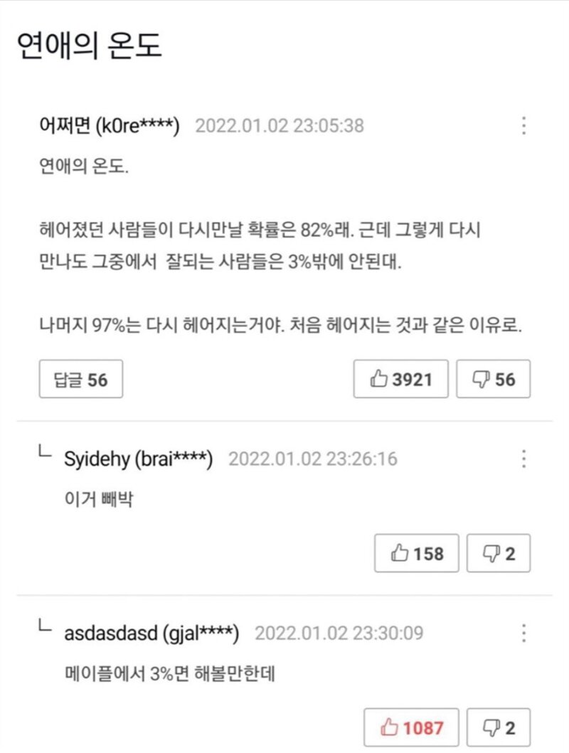 연애의 온도 Vortex Gaming