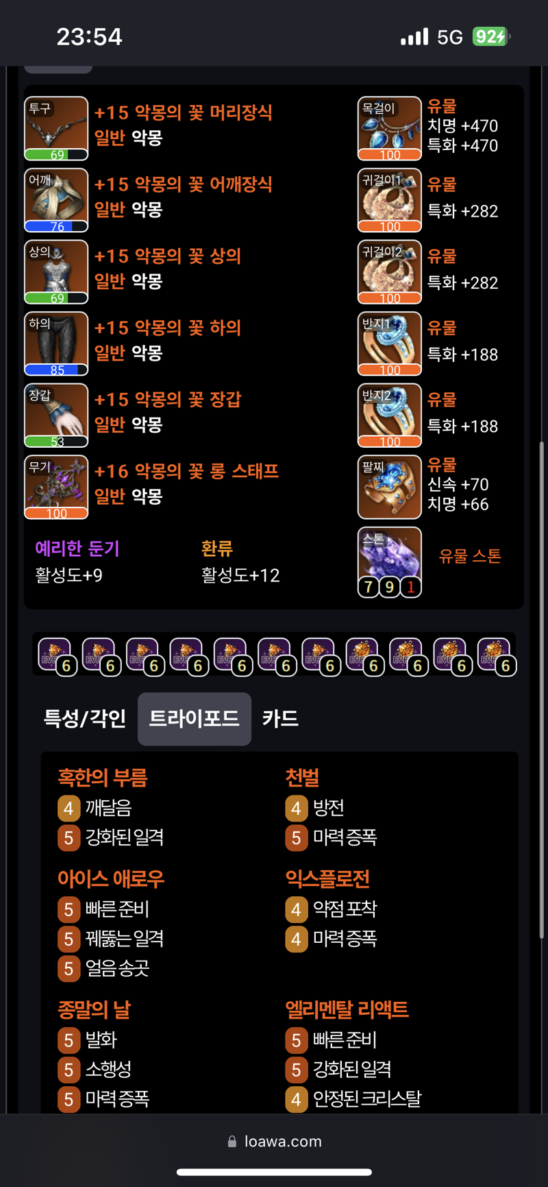 로스트아크 인벤 원래 부캐로 환류 하다가 1년만에 복귀했는데 로스트아크 인벤 소서리스 게시판