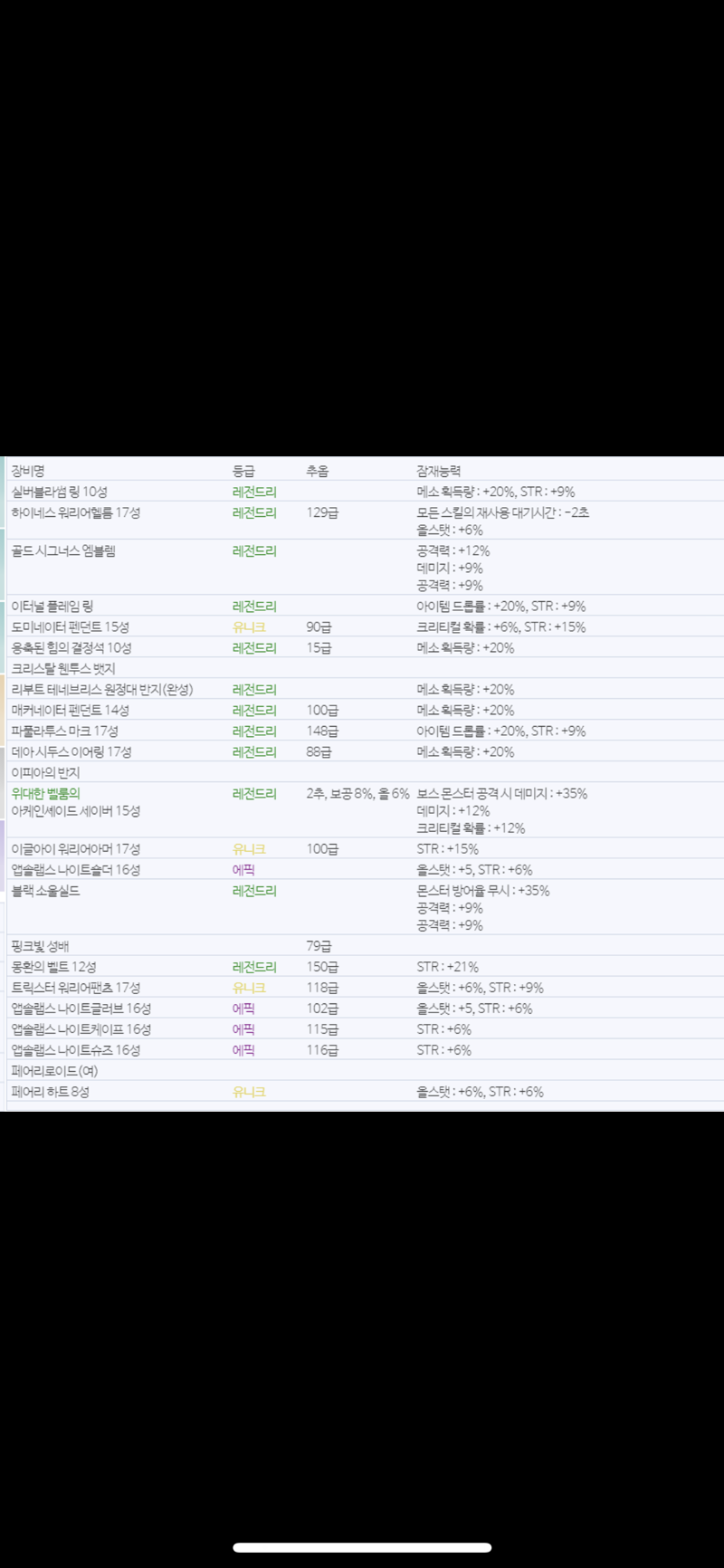메이플스토리 인벤 메린이 템진단 될까요 메이플스토리 인벤 리부트 게시판