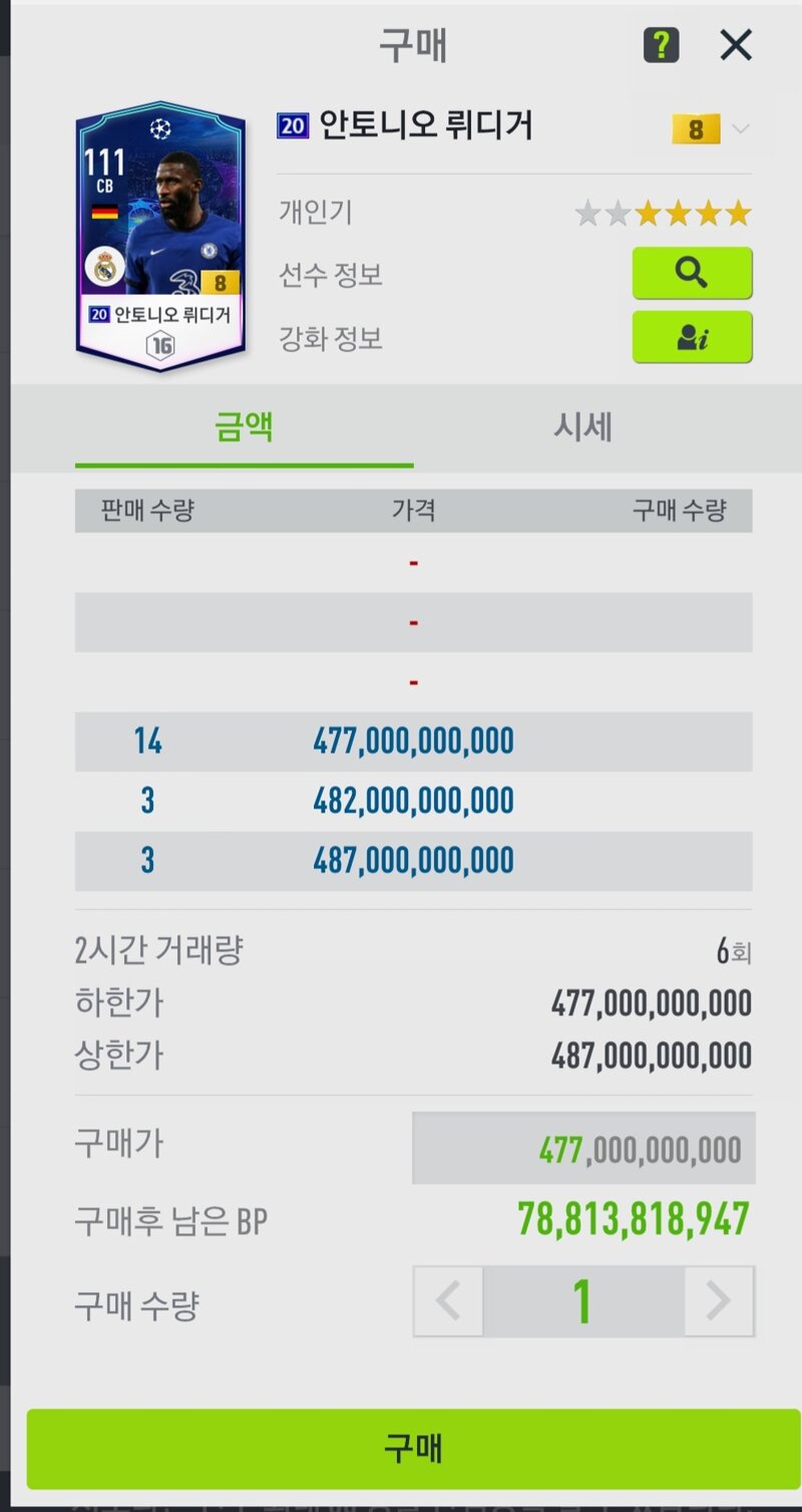 피파 온라인4 인벤 뤼디거 언제까지 떡락일까요 피파 온라인4 인벤 자유게시판