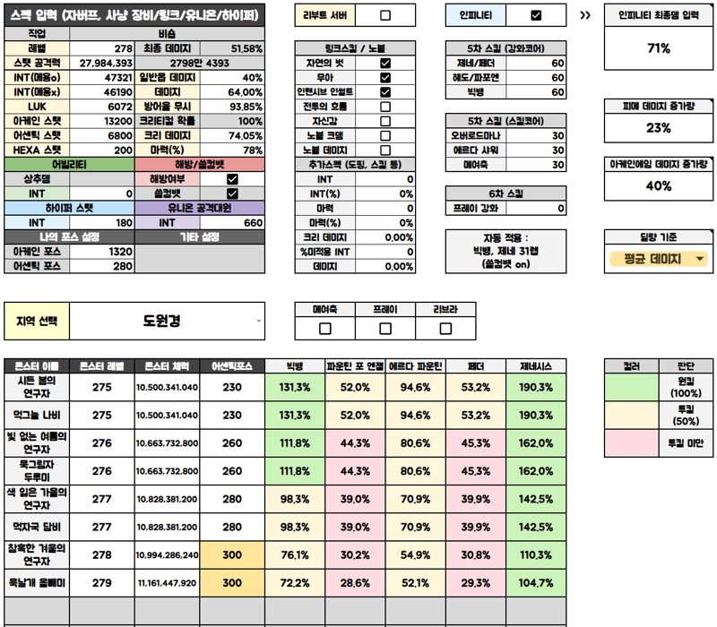 메이플스토리 인벤 수정 비숍 사냥 원킬컷 확인 메이플스토리 인벤 마법사 직업게시판