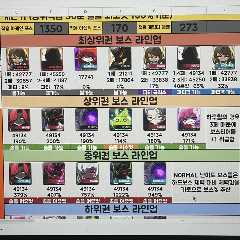 메이플스토리 인벤 하드 윌 솔플 메이플스토리 인벤 궁수 직업게시판