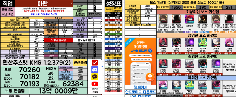 메이플스토리 인벤 환산7만이에요 메이플스토리 인벤 리부트 게시판