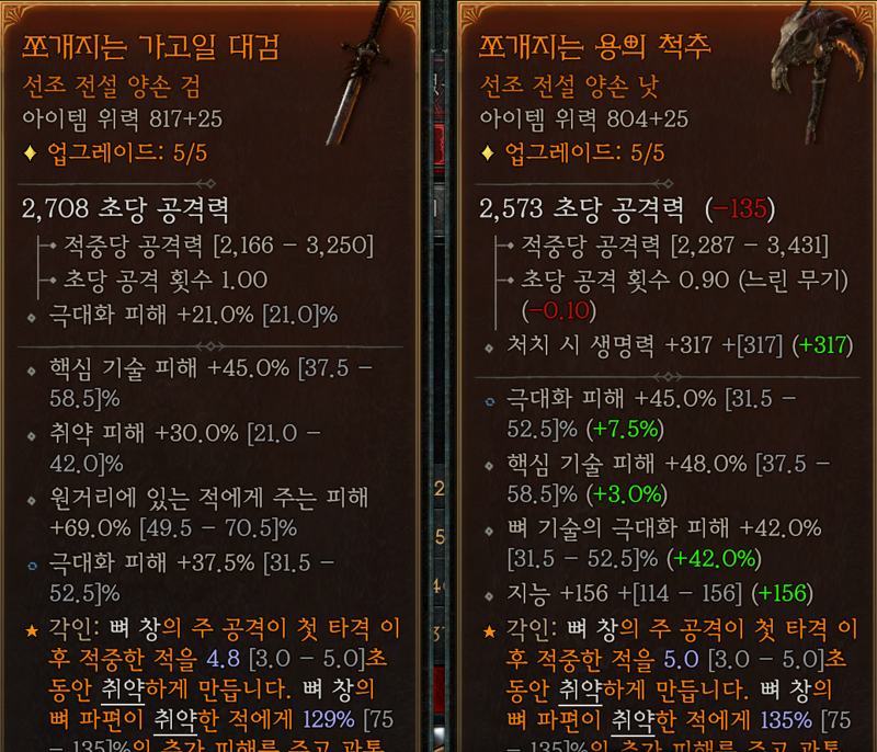 디아블로4 인벤 무기 선택을 어떻게 해야 하나요 디아블로4 인벤 강령술사 게시판