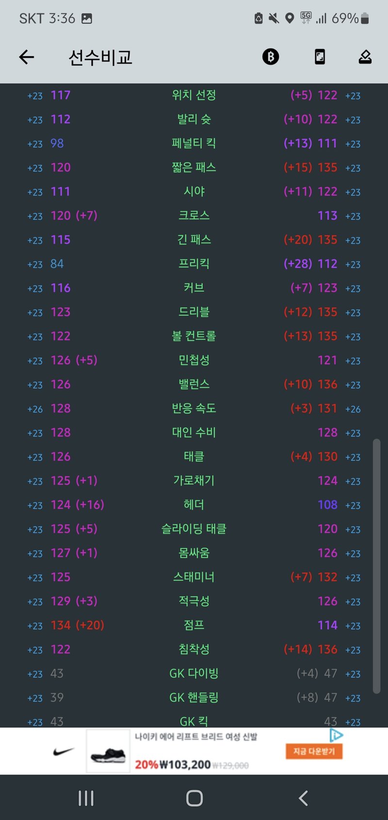 Fc 온라인 인벤 센백 블라인드 테스트 Fc 온라인 인벤 자유게시판