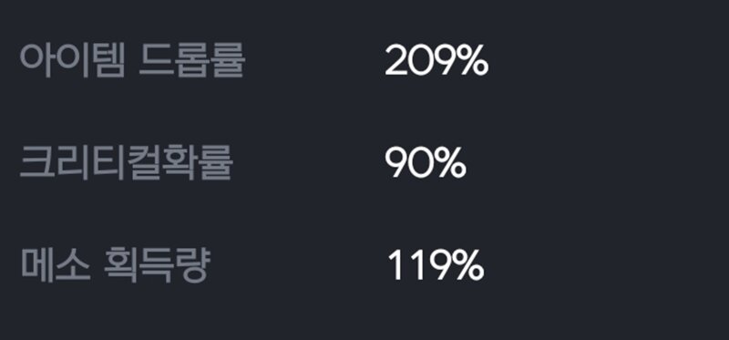 메이플스토리 인벤 렙도 올리고 메이플스토리 인벤 자유게시판