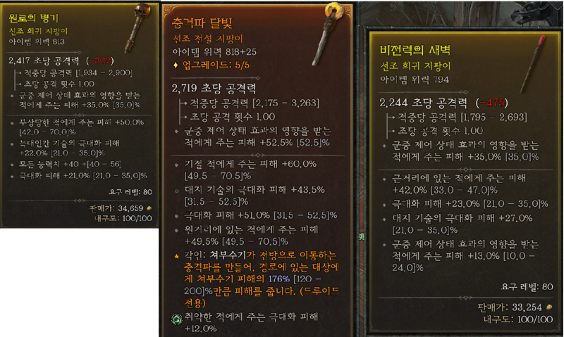 디아블로4 인벤 쳐부수기 무기 어떤거쓸까요 디아블로4 인벤 드루이드 게시판
