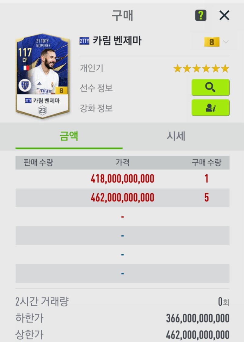 Fc 온라인 인벤 이거 알파매물 인가요 Fc 온라인 인벤 자유게시판