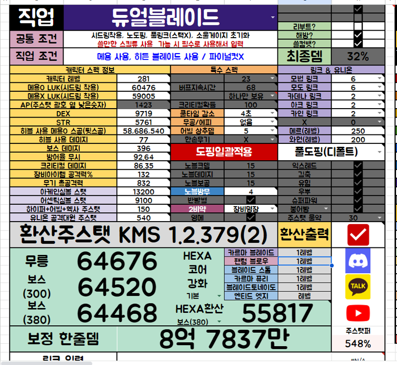 메이플스토리 인벤 무릉질문 답변부탁드립니다 메이플스토리 인벤 도적 직업게시판