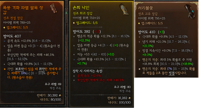 디아블로4 인벤 얼파소서 장갑 추천 부탁드려요 디아블로4 인벤 자유 게시판