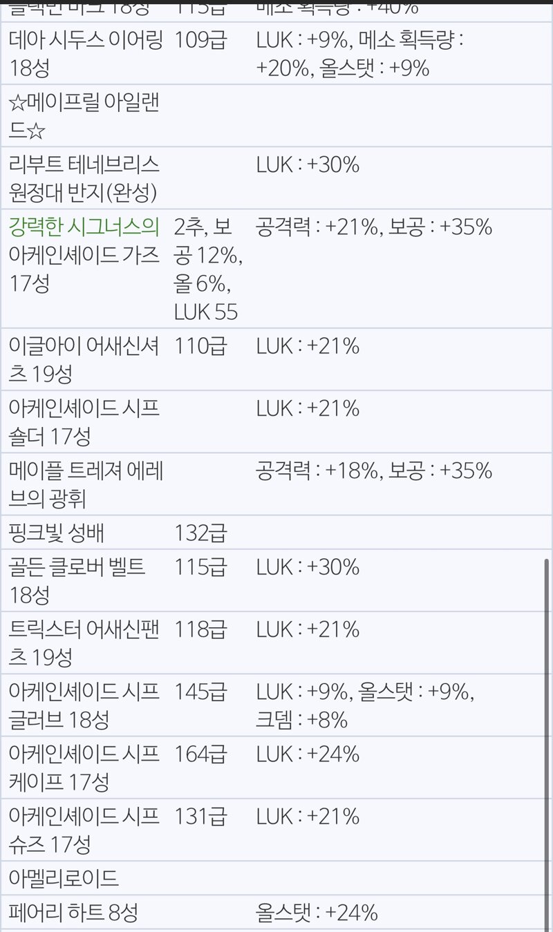 메이플스토리 인벤 59층 달성했습니다 메이플스토리 인벤 리부트 게시판