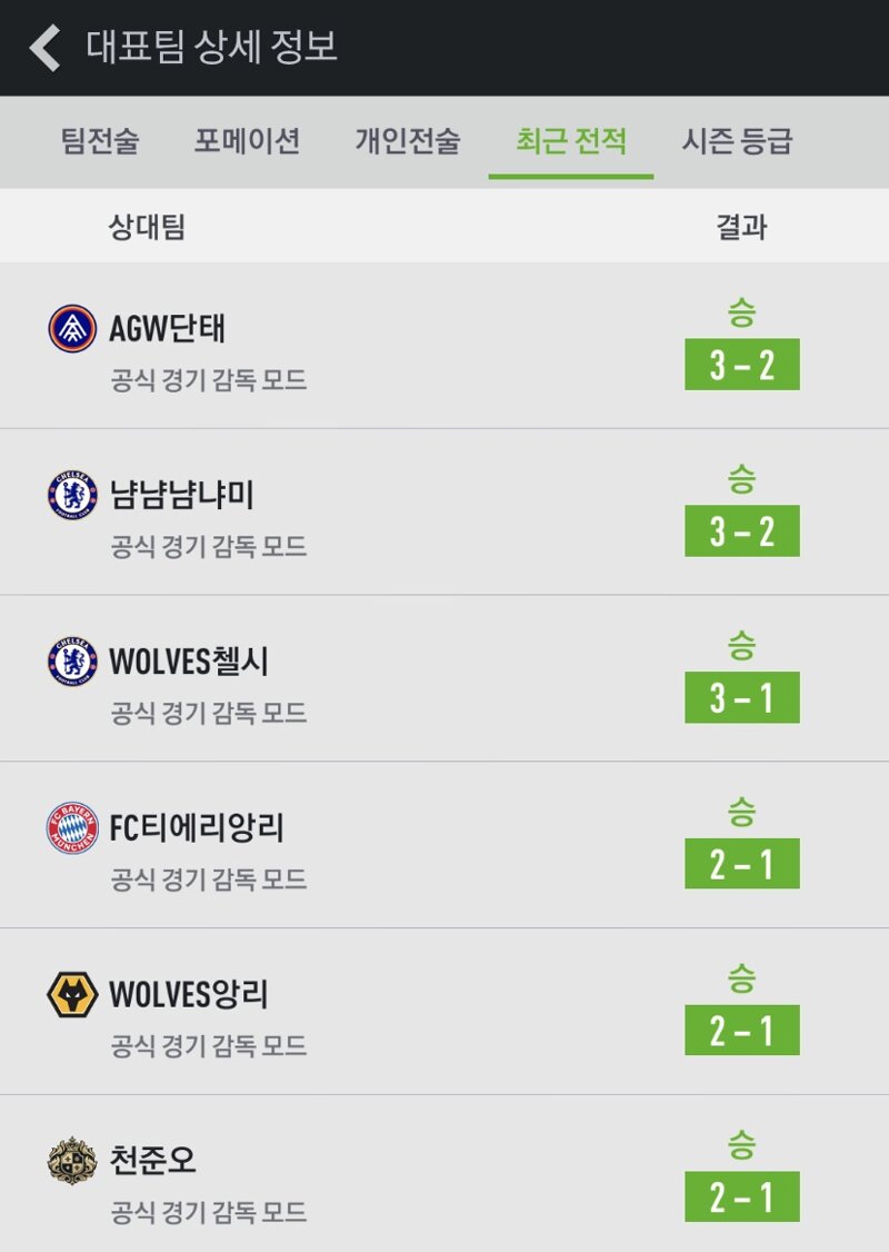 Fc 온라인 인벤 감모 챔스 도착했네요 Fc 온라인 인벤 감독모드 게시판