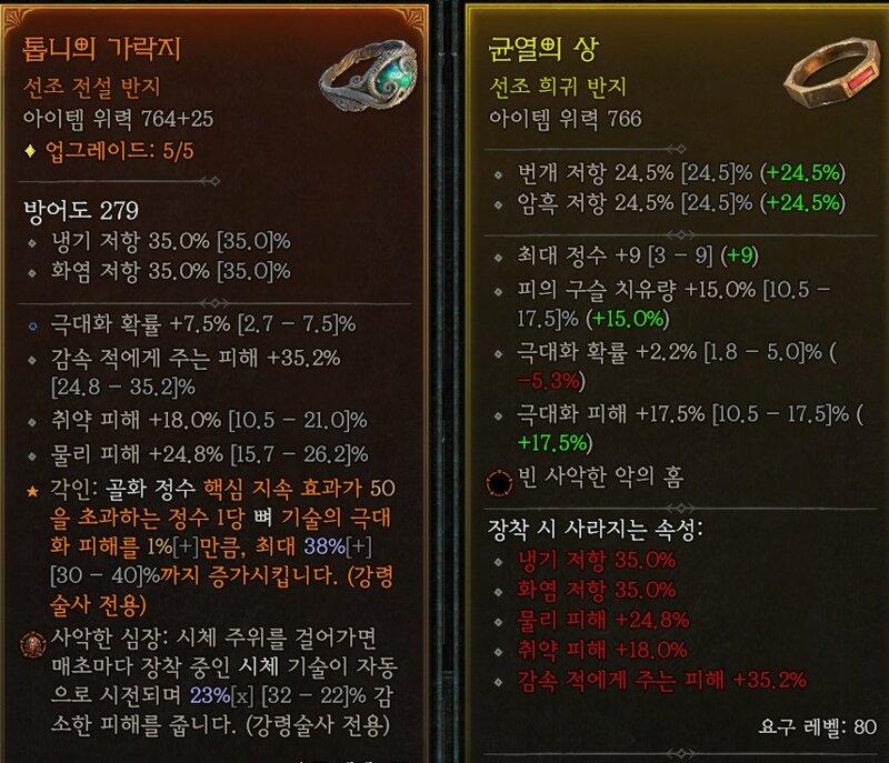 디아블로4 인벤 반지 이래도 바꿔야할까요 디아블로4 인벤 강령술사 게시판