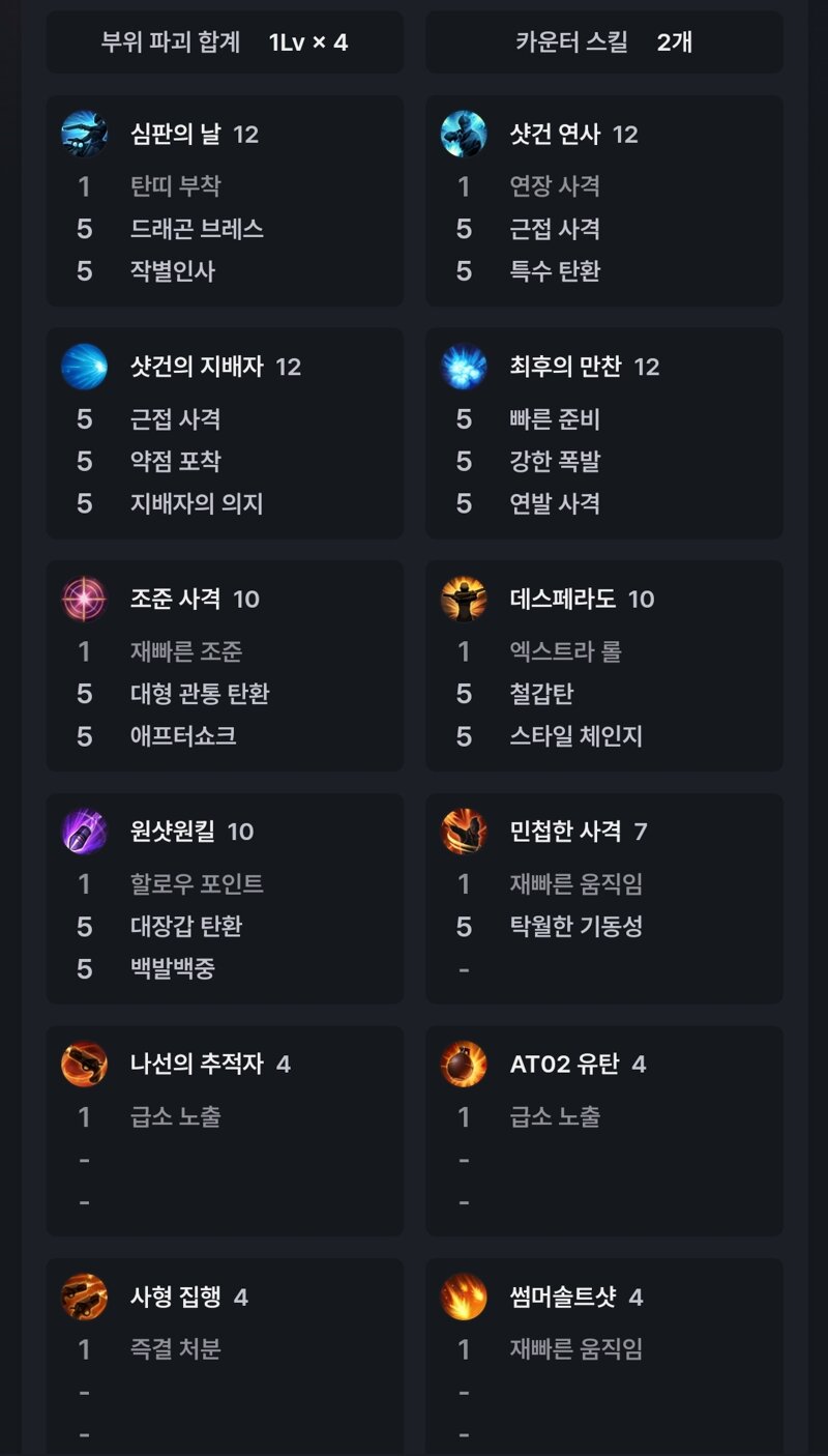 로스트아크 인벤 너무 하남자스러운가 로스트아크 인벤 데빌헌터 게시판