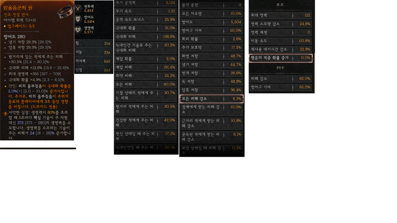 디아블로4 인벤 템세팅 진로상담 부탁드립니다 스샷있습니다 디아블로4 인벤 드루이드 게시판