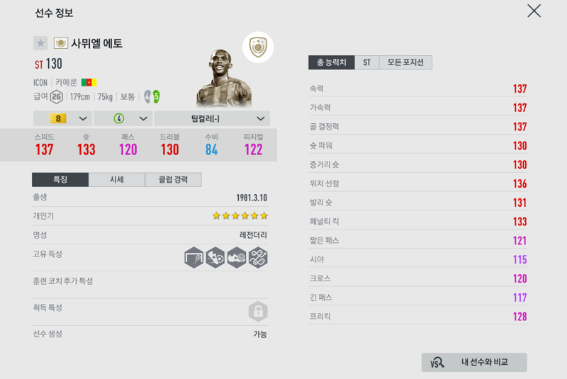 Fc 온라인 인벤 모먼트 에토 예상 스텟 Fc 온라인 인벤 자유게시판