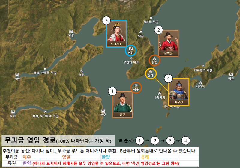 대항해시대 오리진 인벤 8월 항해사 고용 추천 루트 대항해시대 오리진 인벤 팁과 노하우 게시판