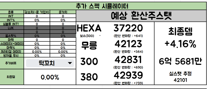 메이플스토리 인벤 이정도면 가엔슬 2인격으로 갈만한가요 메이플스토리 인벤 마법사 직업게시판