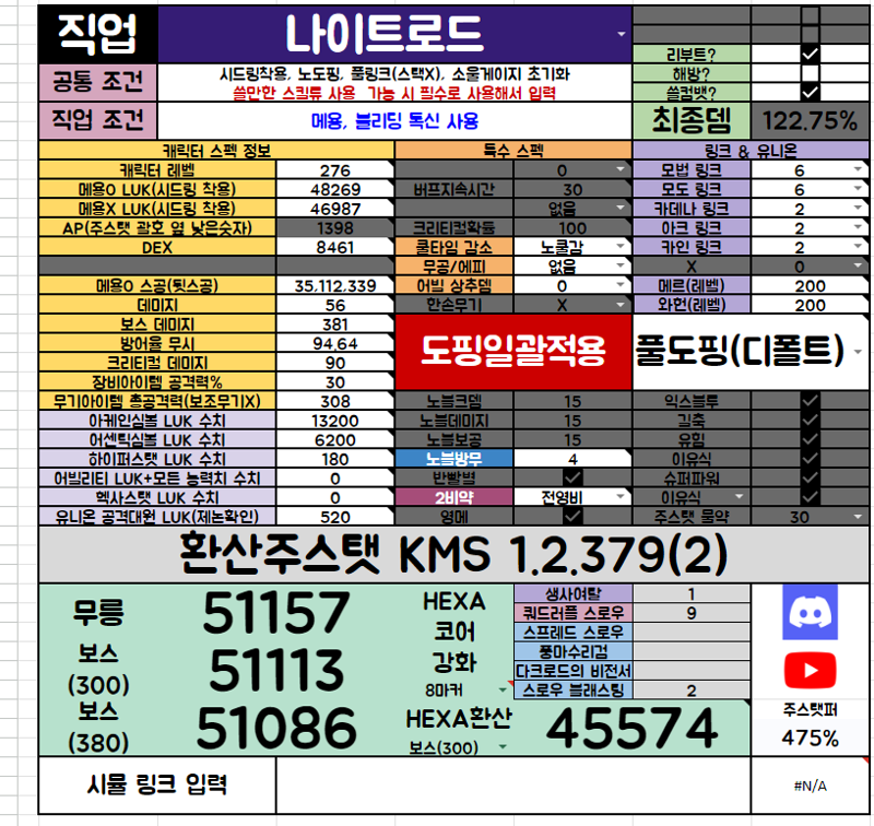 메이플스토리 인벤 약10개월차 현황 메이플스토리 인벤 리부트 게시판