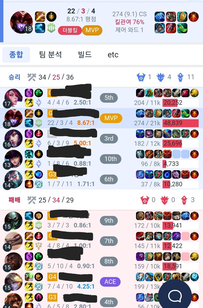 리그오브레전드 인벤 지금 심해에서 정글캐릭터는 쉬바나가짱임 Lol 정글 게시판