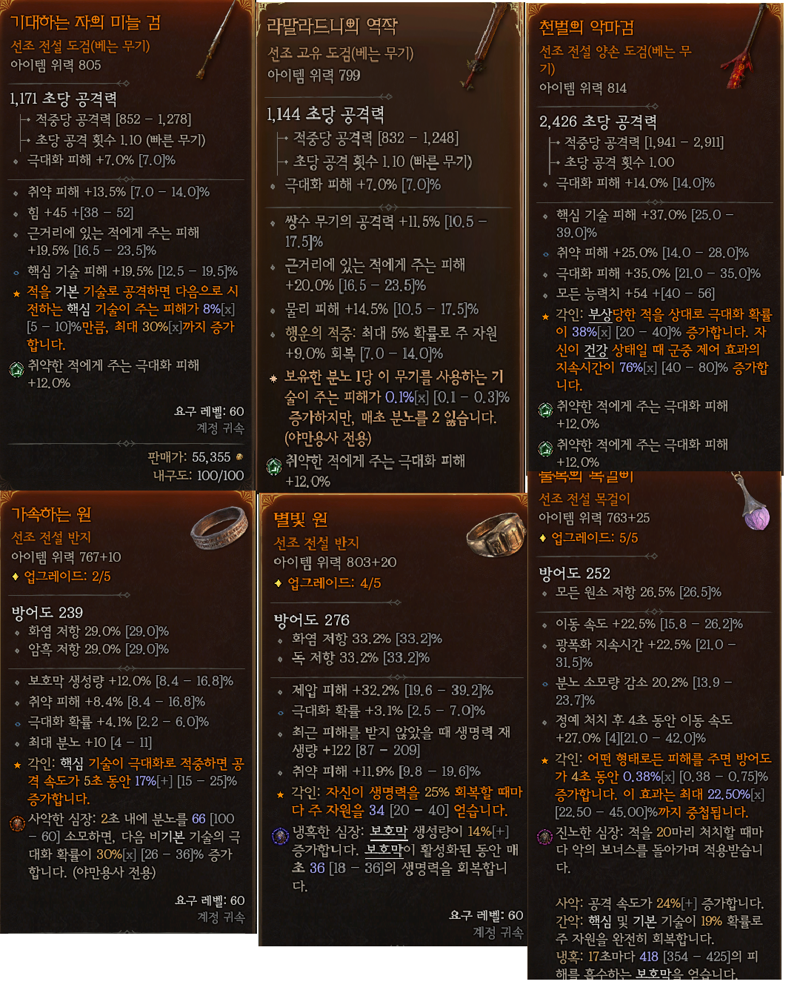 디아블로4 인벤 선배님들 야만용사 뉴비 인사박습니다 디아블로4 인벤 야만용사 게시판