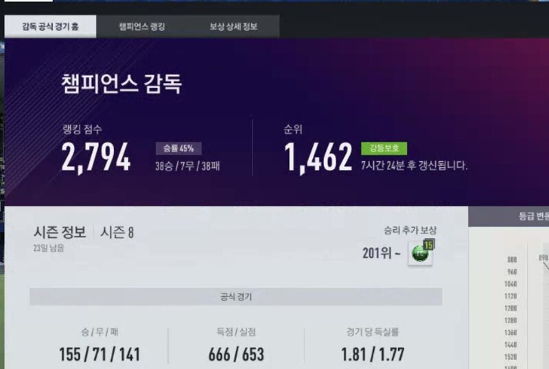 피파 온라인4 인벤 이번 시즌도 챔스 도착 피파온라인4 인벤 감독모드 게시판