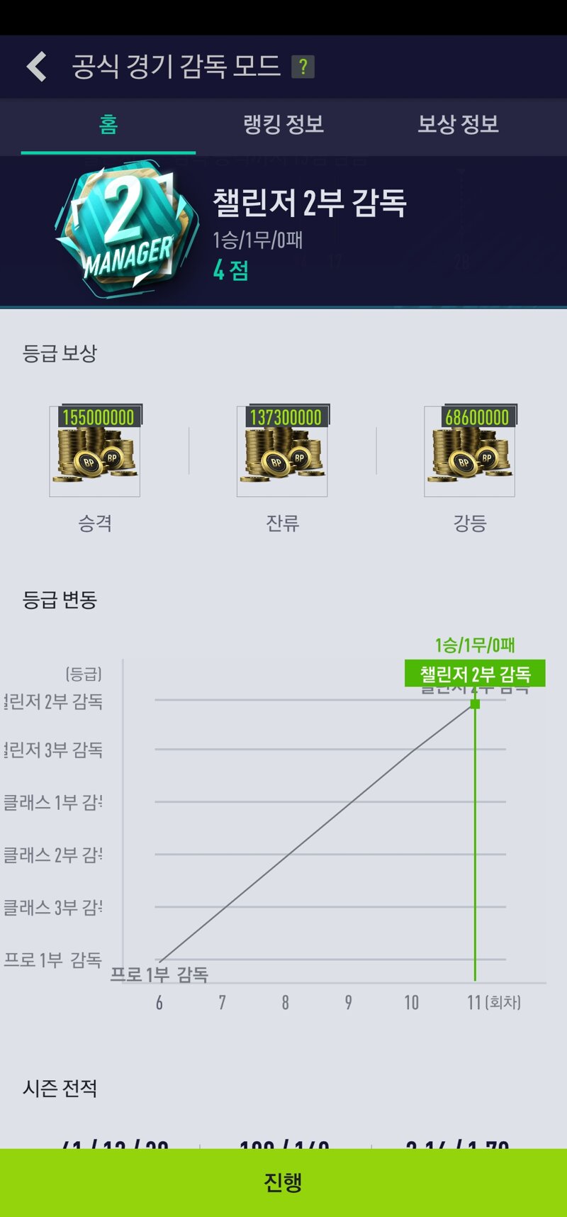 피파 온라인4 인벤 4123 전술 좋네요 피파온라인4 인벤 감독모드 게시판