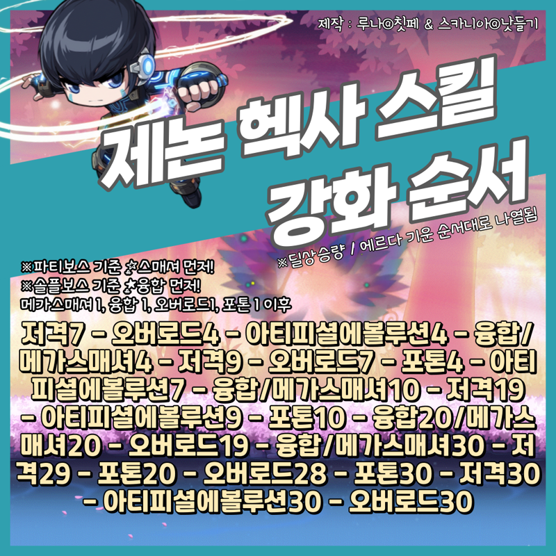 메이플스토리 인벤 제논 헥사 스킬 강화 순서1 1 1 1 이후 에르다 기운 기준 메이플스토리 인벤 해적 직업게시판