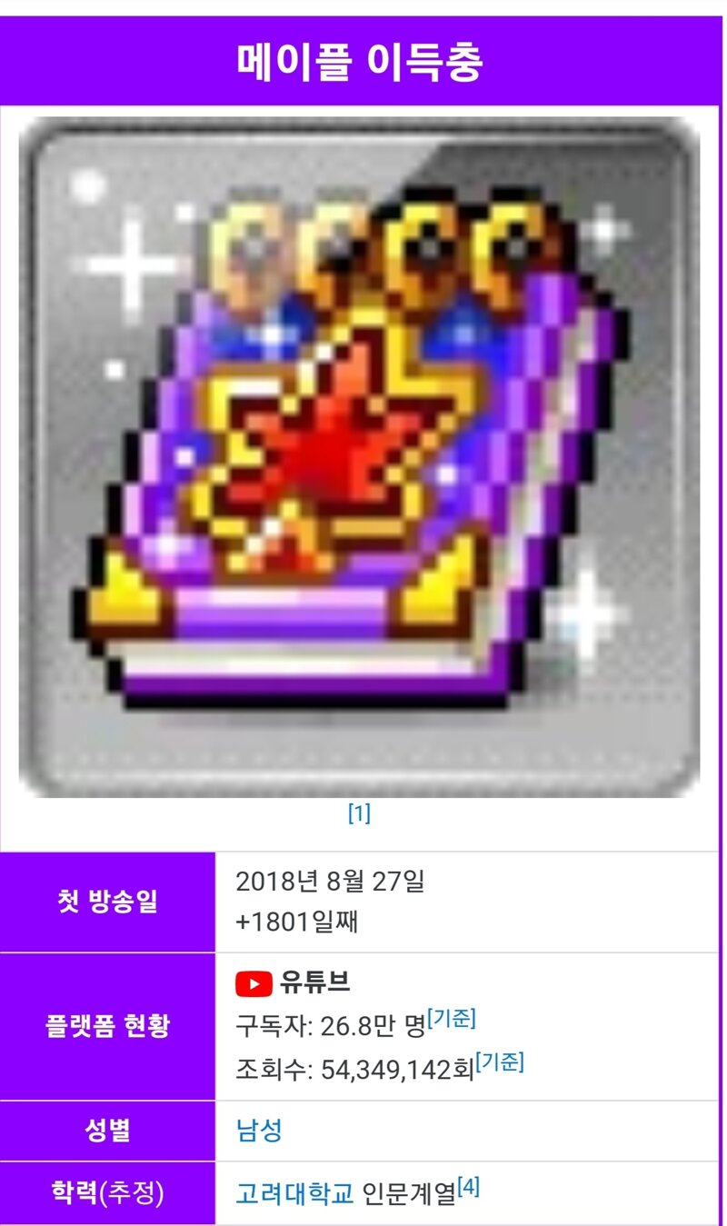 메이플스토리 인벤 이득충 Vs 김창섭 메이플스토리 인벤 자유게시판
