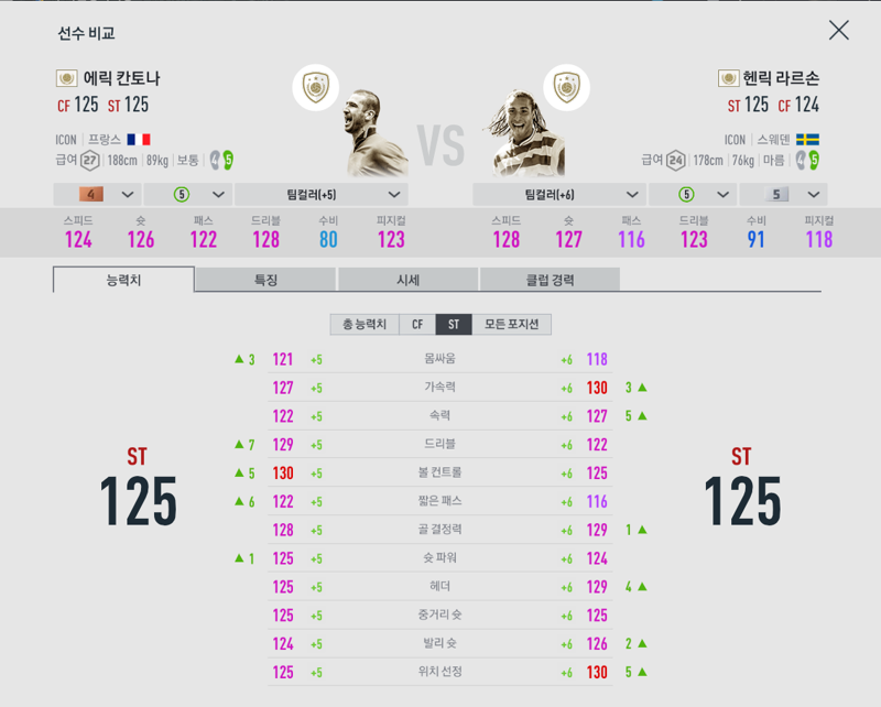 Fc 온라인 인벤 진짜너무 고민이넹 칸토나 Vs 라르손 Fc 온라인 인벤 자유게시판