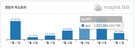 베라서버 사기꾼 퍅찍 확정 볼텍스 게이밍