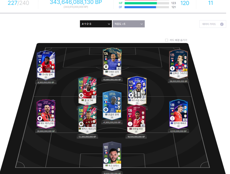 Fc 온라인 인벤 3500억 프랑스 태클 부탁드립니다 Fc 온라인 인벤 감독모드 게시판