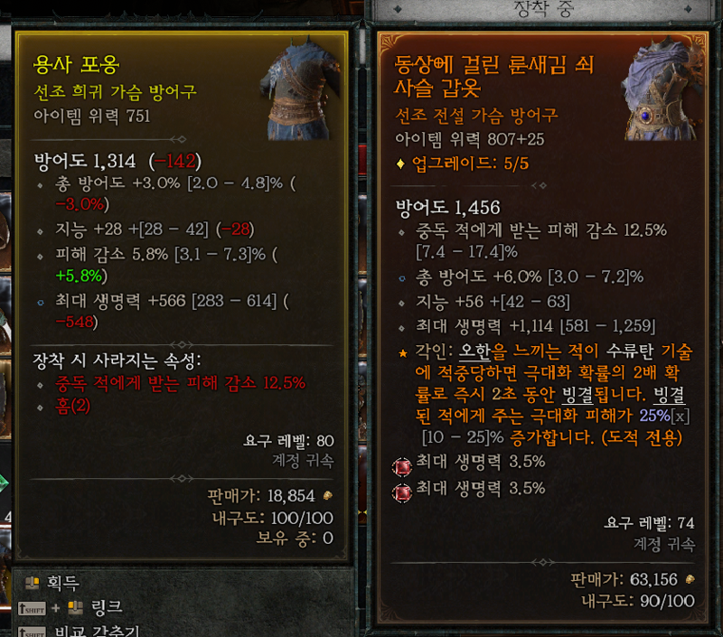 디아블로4 인벤 형들 템좀 봐주숑 디아블로4 인벤 도적 게시판