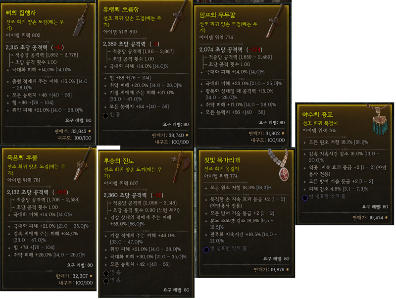 디아블로4 인벤 내용템들 다팔릴만할까요 디아블로4 인벤 야만용사 게시판