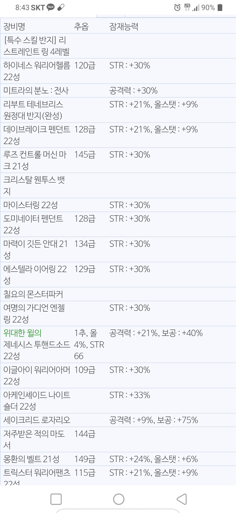 메이플스토리 인벤 리부트 19xx일 결산 메이플스토리 인벤 리부트 게시판