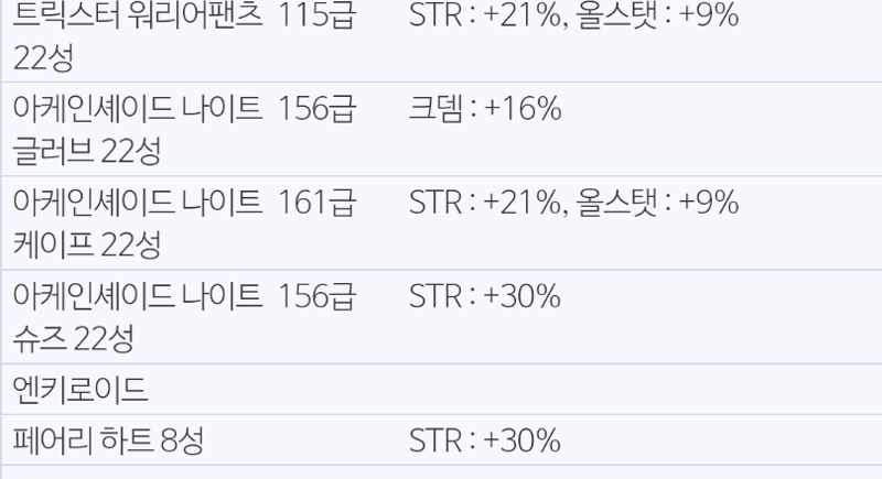 메이플스토리 인벤 리부트 19xx일 결산 메이플스토리 인벤 리부트 게시판