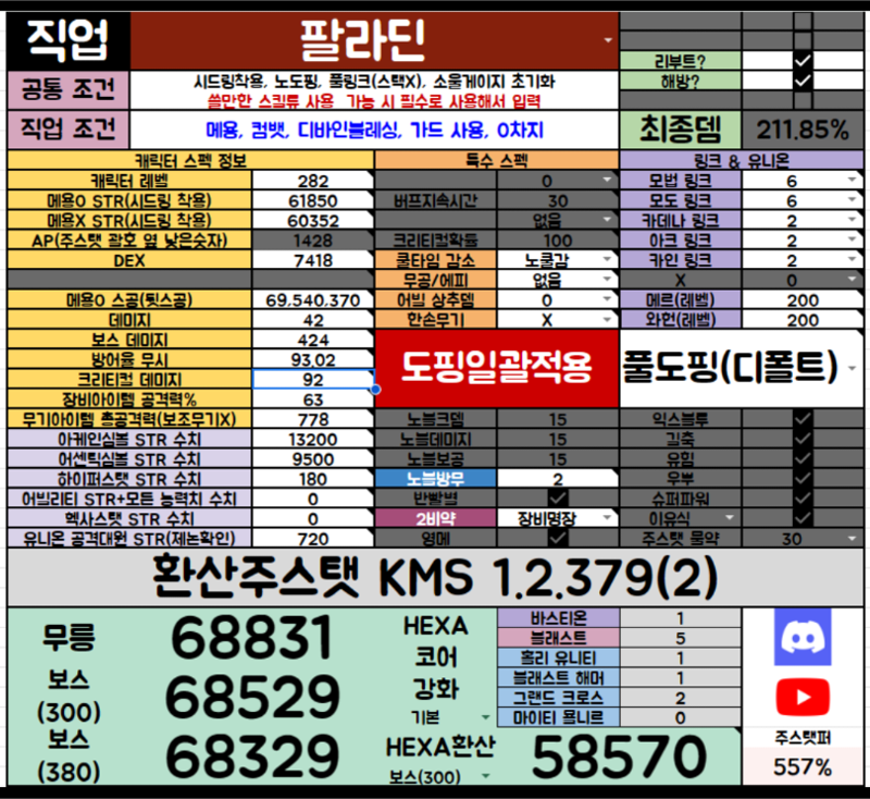 메이플스토리 인벤 리부트 19xx일 결산 메이플스토리 인벤 리부트 게시판