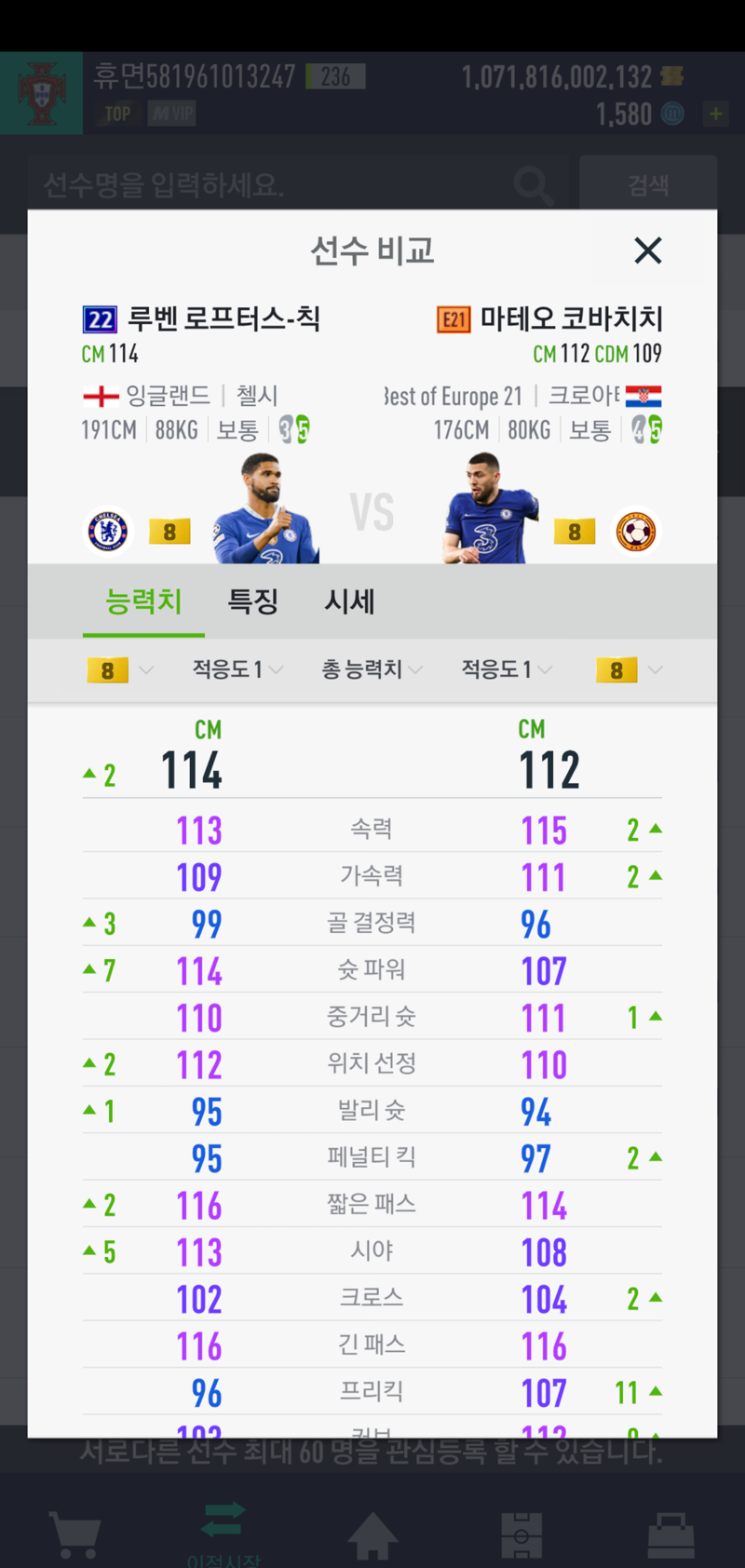 Fc 온라인 인벤 첼시 Cdm 둘중에 누가 좋을까요 Fc 온라인 인벤 감독모드 게시판