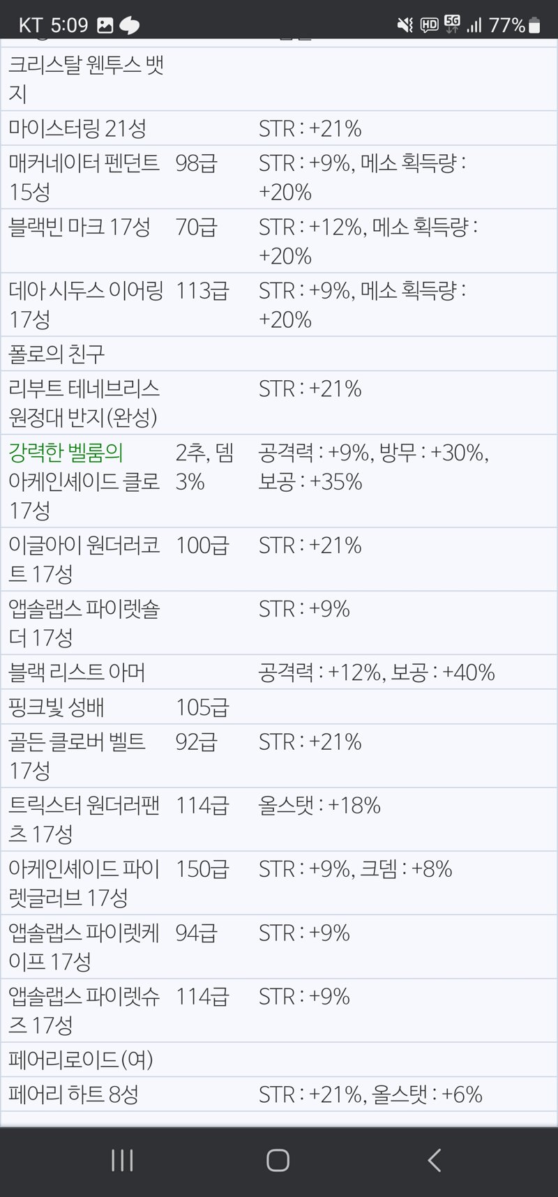 메이플스토리 인벤 샤레마 쓰는 시기가 언제부터인가요 메이플스토리 인벤 리부트 게시판