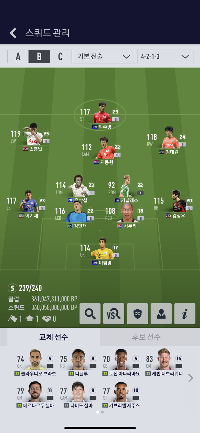 Fc 온라인 인벤 4천억 적폐민국 스쿼드좀 봐주십쇼 Fc 온라인 인벤 팀전술 평가 상담 게시판