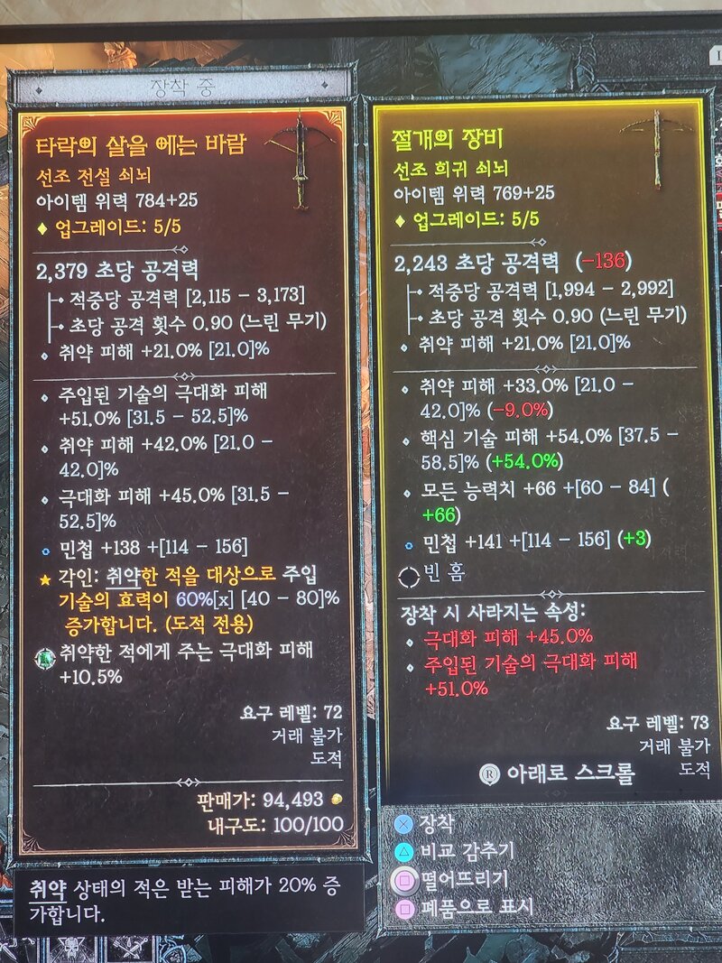 디아블로4 인벤 회칼도적 쇠뇌 뭐씀 디아블로4 인벤 자유 게시판