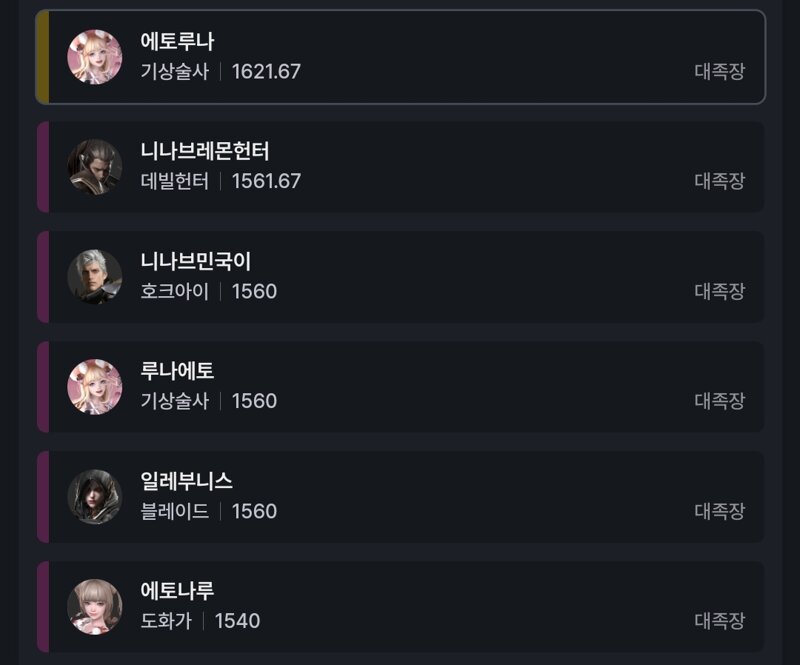 로스트아크 인벤 배럭 레벨 애매하게 올렸다고 놀림받던 때는 끝났다 로스트아크 인벤 자유 게시판