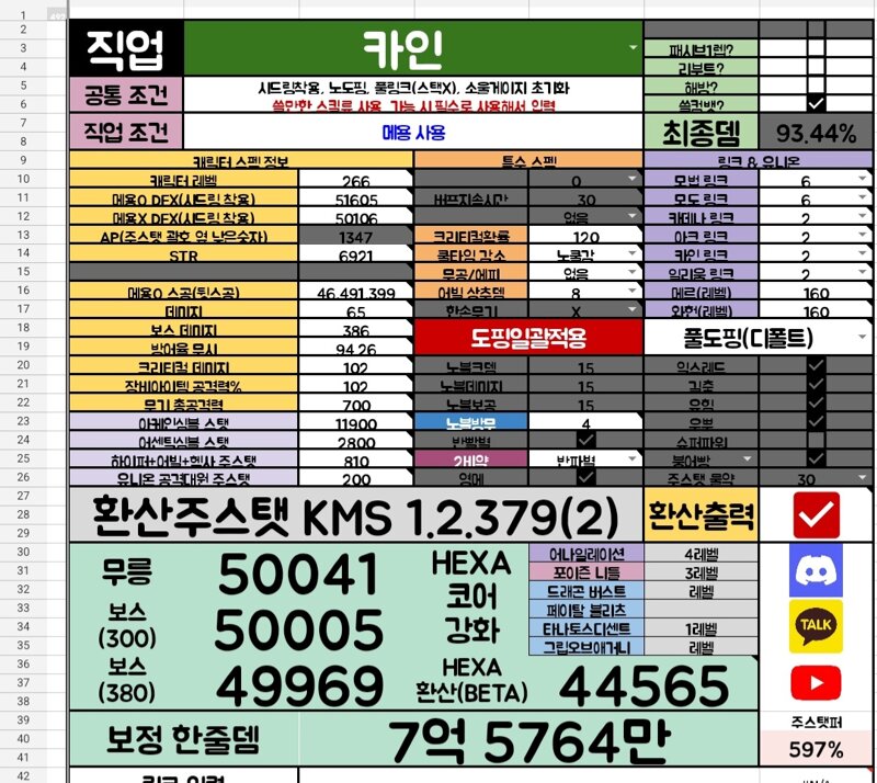 메이플스토리 인벤 메생목표 달성했는데 추천좀 메이플스토리 인벤 자유게시판