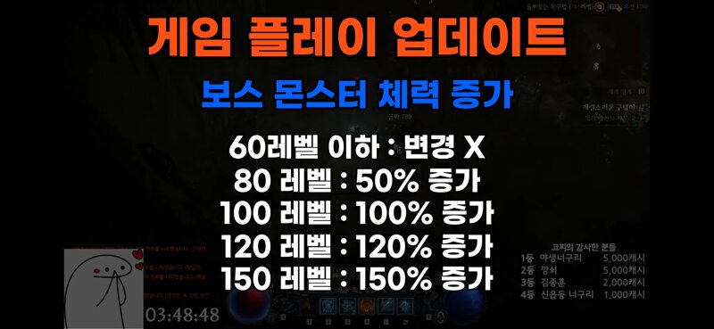 디아블로4 인벤 쳐부수기 빌드 망했습니다 디아블로4 인벤 드루이드 게시판