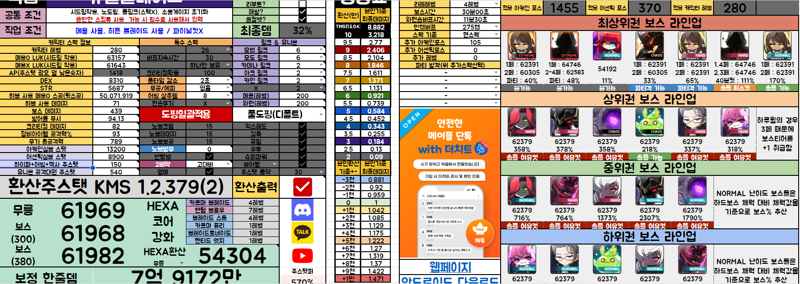 메이플스토리 인벤 메생 목표 슬슬 다 이뤄 가네요 메이플스토리 인벤 도적 직업게시판